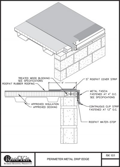 Specification Details - RoofKit Roofing