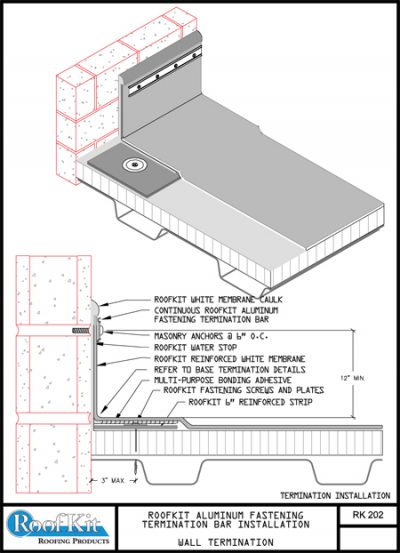 Specification Details - RoofKit Roofing